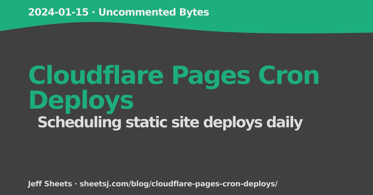 Cloudflare Pages Cron Deploys